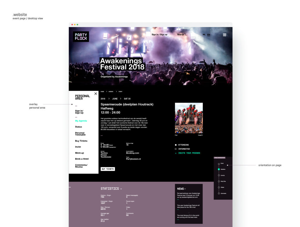 Partyflock - King & Jester